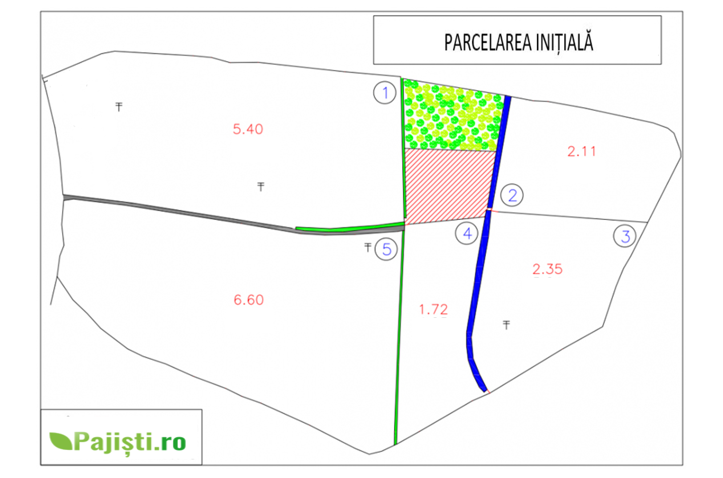 Pășunat flexibil pe parcele - Pajisti.ro - Pășuni și fânețe